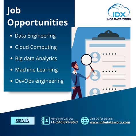 What Is The Data Engineer Career And Its Salary Path Like By