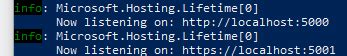 Hosting Blazor Wasm Asp Net Core Hosted App In Kestrel Stack Overflow