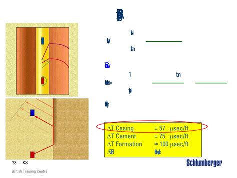 Cbl Vdl Cement Bond Logging Basic Theory And Interpretation Pdf