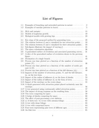 List Of Figures 11 Examp