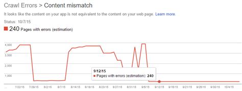 Google Revamping Google Search Console App Data
