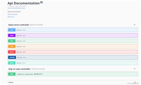 Java开发环境接口swagger Ui使用总结 Csdn博客