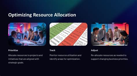 Optimizing Resource Allocation Slide Powerpoint Presentation Pptuniverse