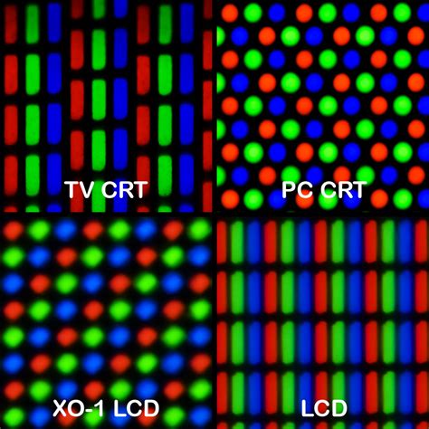 subpixel rendering wikipedia