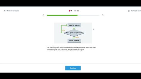 25 More On Iteration Coding Foundations Sololearn Youtube