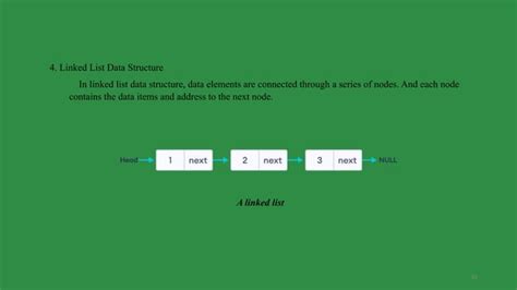 Datastructuresandalgorithm Module1 230307012644 4c895c84pptx