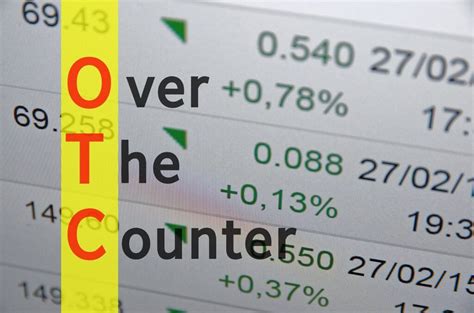 Otc Electricity Derivatives Are Your Risk Policies Up To Date