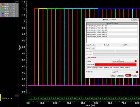 How To Display Dc Simulation Result Of Bus As Decimal Number Custom Ic Design Cadence