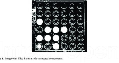 Connected Components Algorithm Download Scientific Diagram