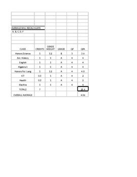 GPA Calculator Excel By Bill S Biology Bin TPT