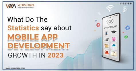 What Do The Statistics Say About Mobile App Development Growth In 2023 Webmobril