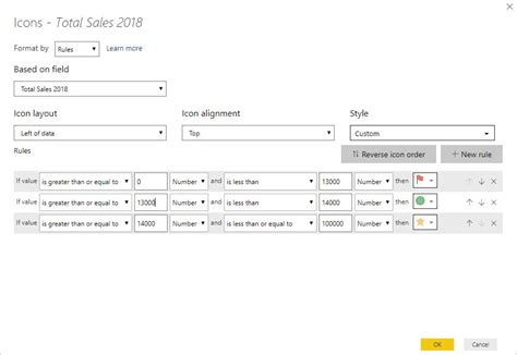 Power BI Blog Colour Formatting Tips Conditional Formatting For Tables