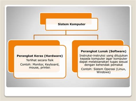 Pertemuan 1 Algoritma Ppt