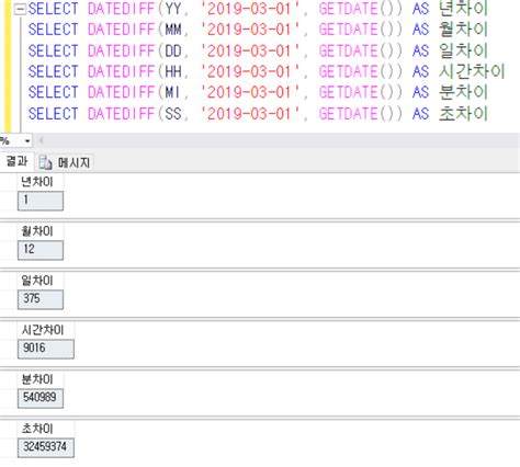 Mssql 날짜 차이 구하기 Datediff
