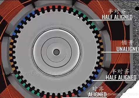 最全arduino控制电机教程说明和资料分享 Adiuno操控电机 Csdn博客