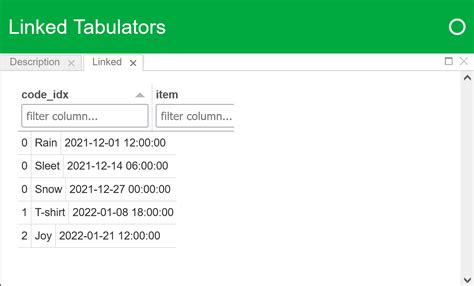 Controlling Tabulator Layoutrendering In A Goldentemplate Layout