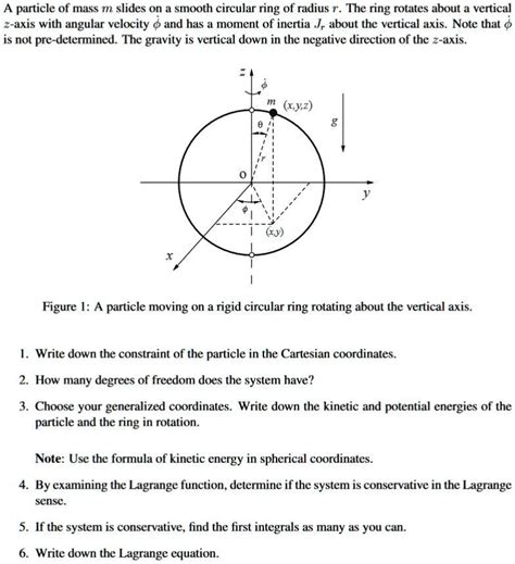 Solved A Particle Of Mass M Slides On A Smooth Circular Ring Of Radius