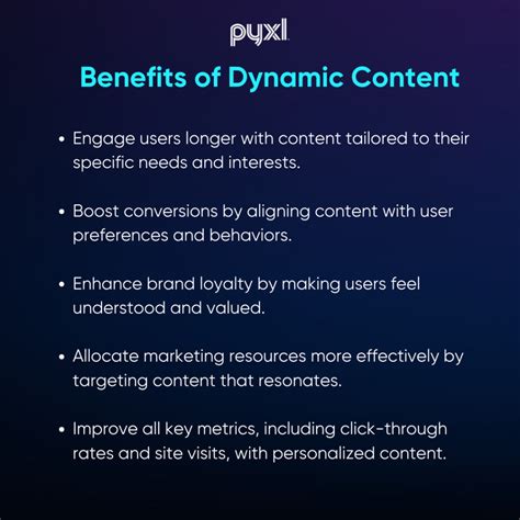 Leveraging Dynamic Content For Personalized User Experiences Pyxl