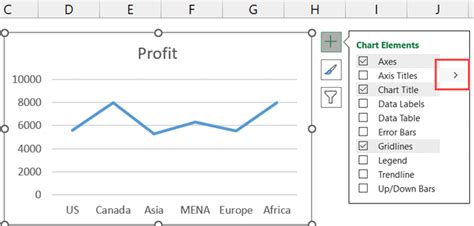 How To Add Axis Titles In Charts In Excel 3 Easy Ways