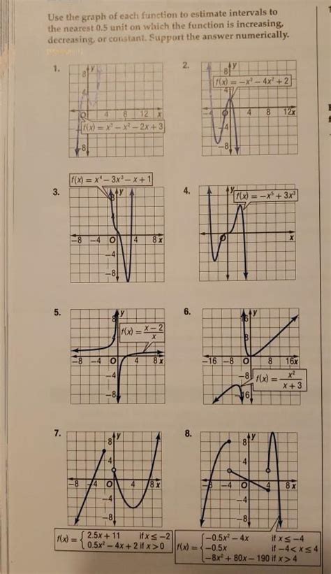 Solved Use The Graph Of Each Function To Estimate Intervals