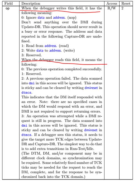 Doc About Debug Module Interface · Issue 1467 · Chipsalliance Rocket