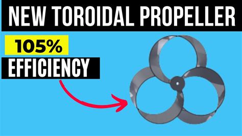 Quadcopter Cfd Simulation Toroidal Propeller Vs Simple 46 Off