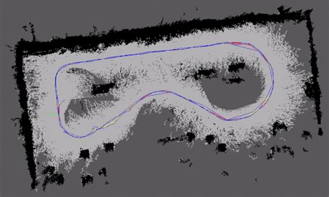 Mapping And Localization Using Rtabmap