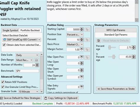 Why Are Backtest Results Of A Dip Buyer Strategy So Different With