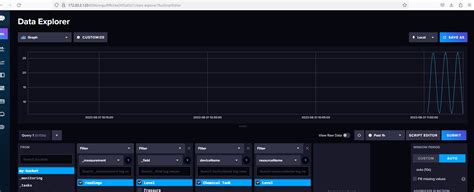 Integrating Edgexpert With External Influxdb For Data Visualization And