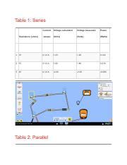 Understanding Current Voltage And Power In Series And Parallel Course Hero
