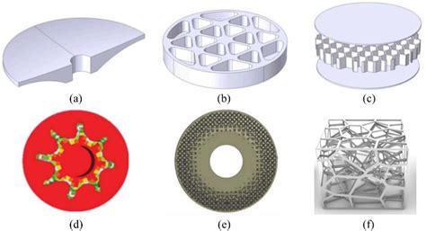 A Review Of Lightweight Design For Space Mirror Core Structure