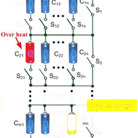 Lithium Ion Battery Equivalent Circuit Model Download Scientific Diagram