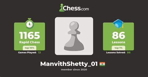 Manvith Shetty Manvithshetty01 Chess Profile