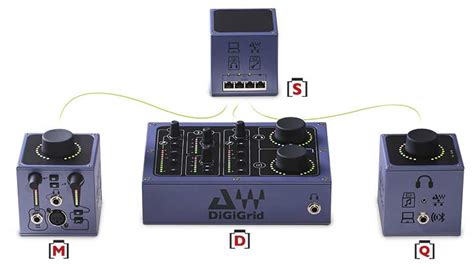 Digigrid Releases New Desktop Series Digigrid