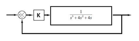Solved Consider the system shown in the image below.2. In | Chegg.com
