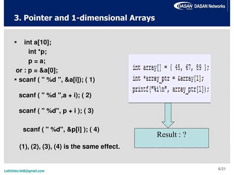 PPT Chapter 5 Pointers And Arrays Present By Le Thi Hien PowerPoint Presentation ID 2567501