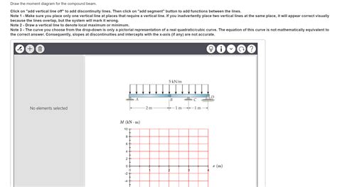 Solved Click On Add Vertical Line Off To Add Discontinuity