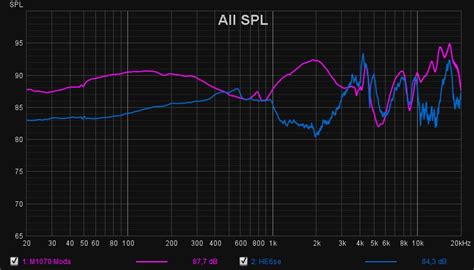 Monolith M1570c And M1070c Closed Back Planar Headphones Page 6 Headphone Reviews And