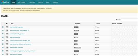 How To Host Apache Airflow Within Cdp Cloudera Mac Cloudera Community 291969