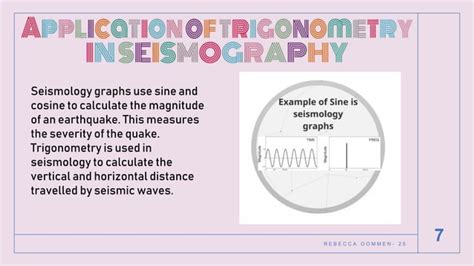 Trignometry Projectpptx