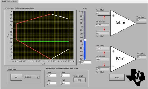 INA118 Common Mode Range For Single Supply Operation Amplifiers Forum Amplifiers TI E2E