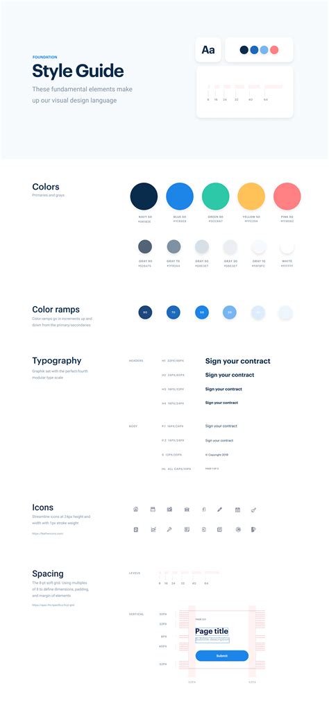 Dribbble Odsstyleguide By Allen Jordan