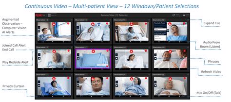 Epic Telehealth Integration Caregility