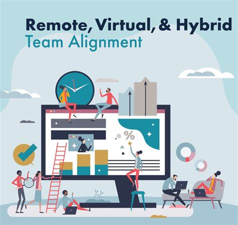 Team Alignment Hub Vision Driven Global