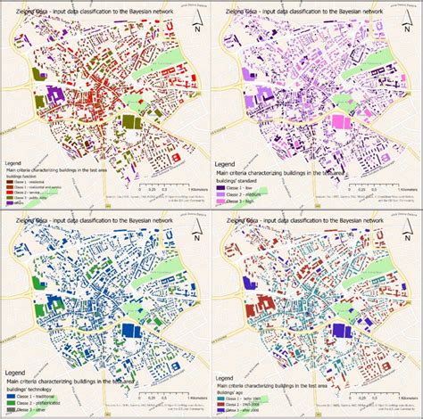 The Analyzed Criteria In Relation To The City Download Scientific