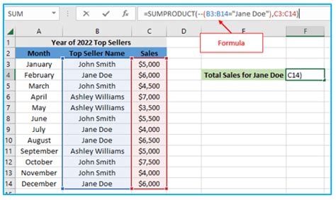 Excel SUMPRODUCT Function How To Use It