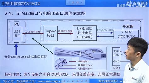 【正点原子】手把手教你学stm32 Hal库开发全集【真人出镜】stm32入门教 哔哩哔哩