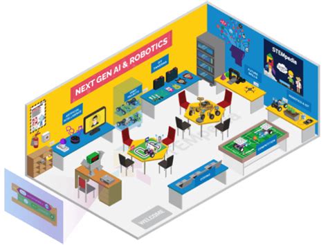 Class 10 Coding Ai And Robotics Curriculum Stempedia Education