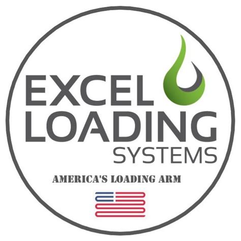 Excel Loading Youtube Excel Loading Youtube