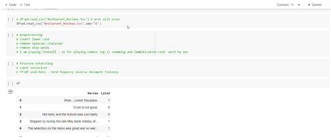 Aishwarya Chavan On Linkedin Nlp Sentimentanalysis Machinelearning Neuralnetworks